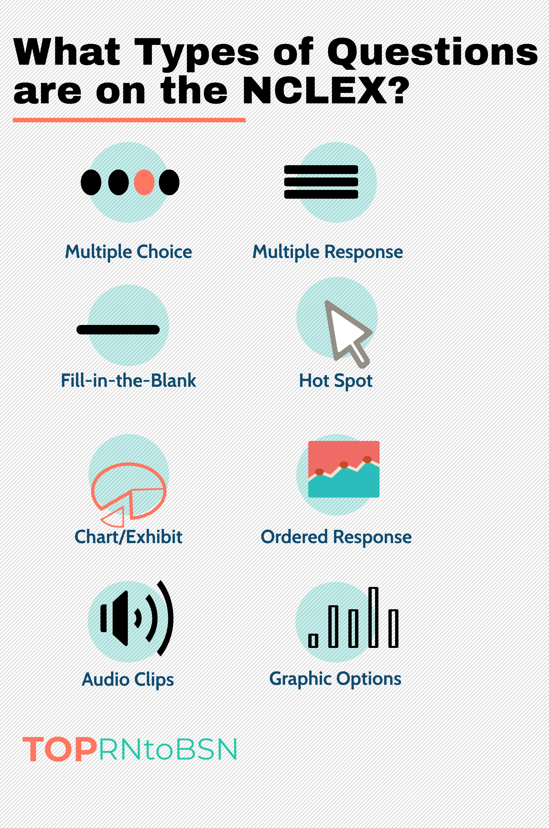 The Ultimate NCLEX Exam Guide for RNs